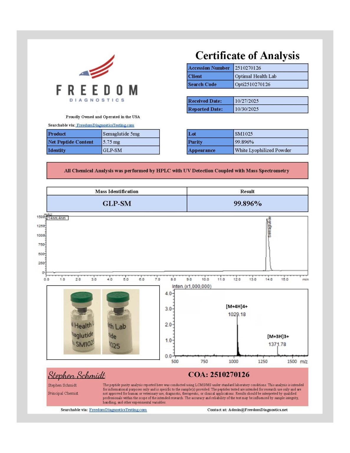 GLP-1 S 5mg (Research Only)