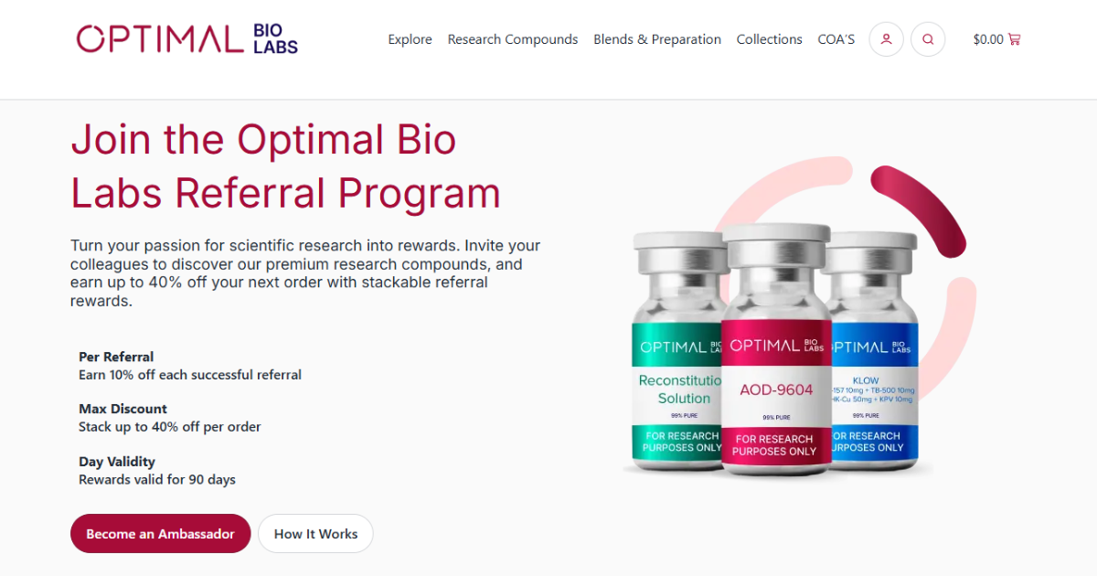 Ambassador Referral Program | Stacking Rewards Earn Up to 40% Off